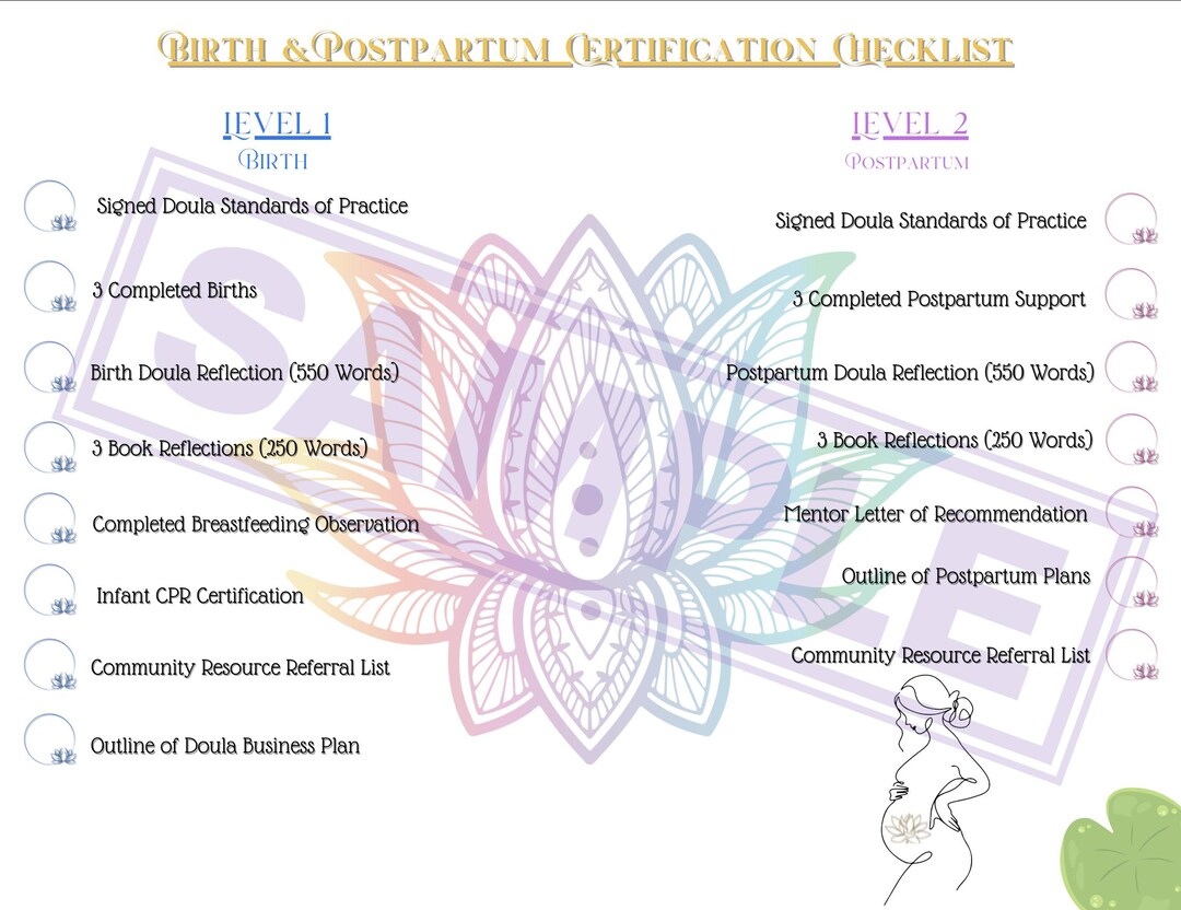Editable Birth & Postpartum Doula Certification Requirements Checklist ...