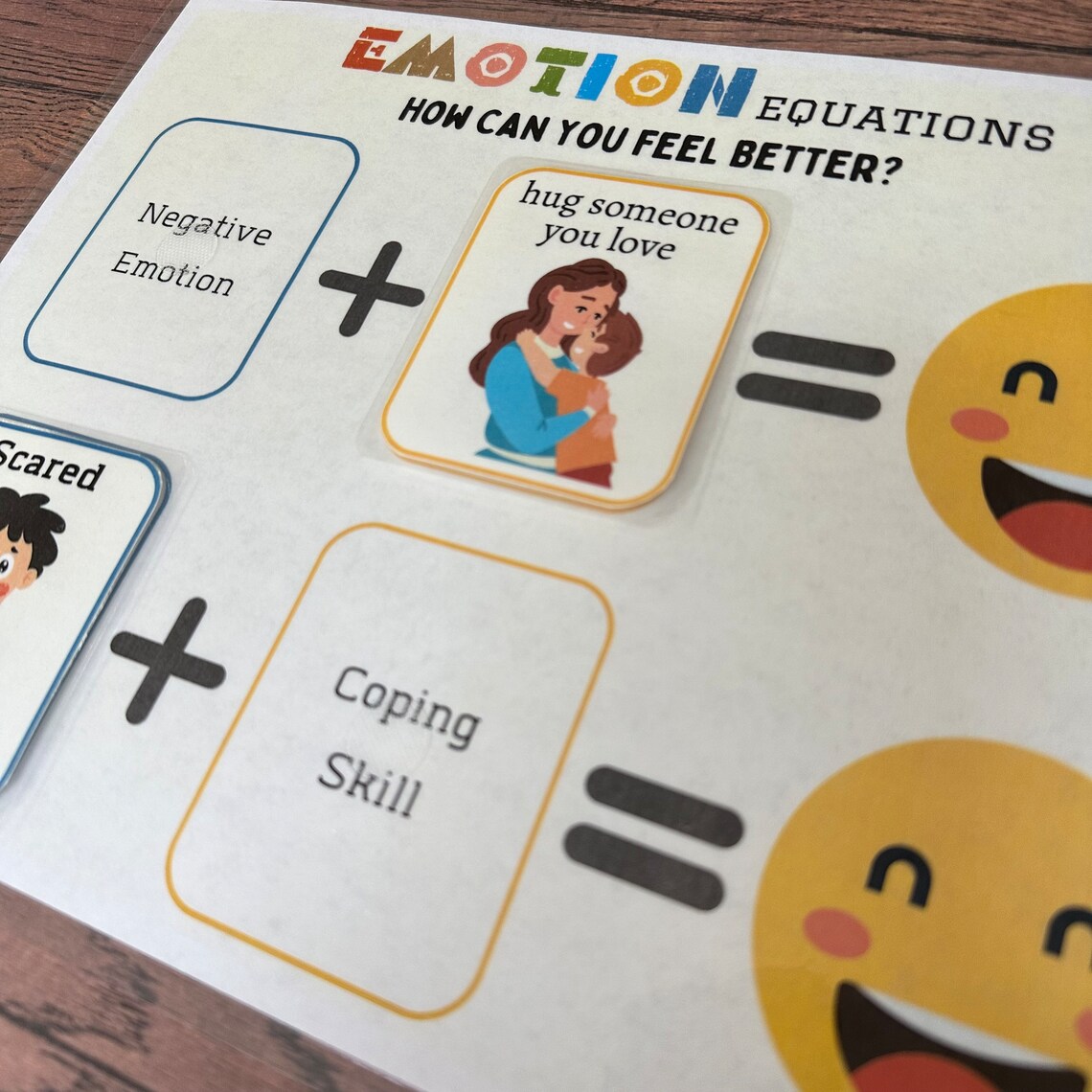 Emotional Intelligence Learning Bundle, Printable, Toddler Preschool ...