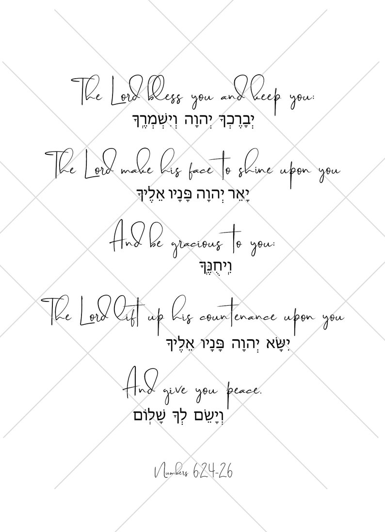 Aaronic Blessing, the Blessing, Kari Jobe, Bible Verse Wall Art ...