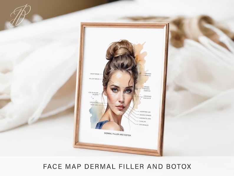 Editable Face Map for Dermal Filler and Botox Template, Instant ...