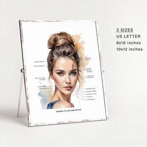 Editable Face Map for Dermal Filler and Botox Template, Instant ...