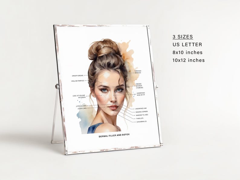 Editable Face Map for Dermal Filler and Botox Template, Instant ...