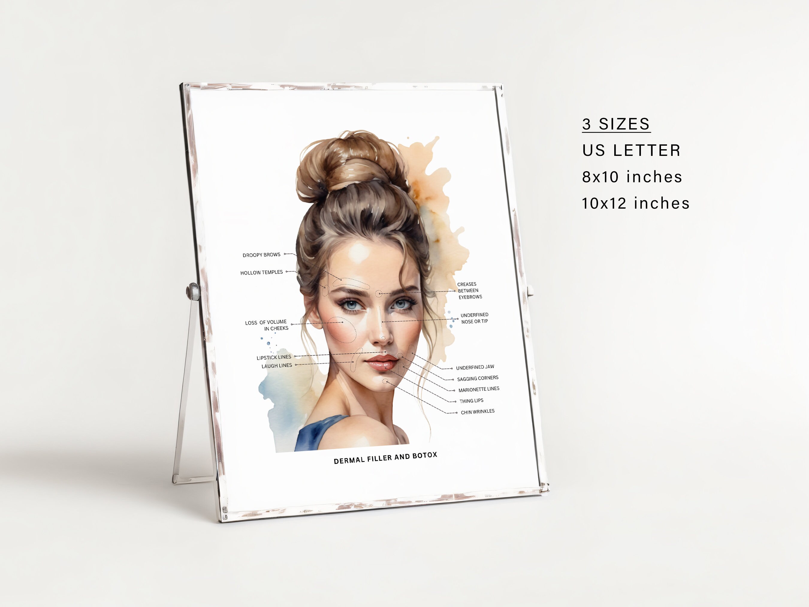 Editable Face Map for Dermal Filler and Botox Template, Instant ...