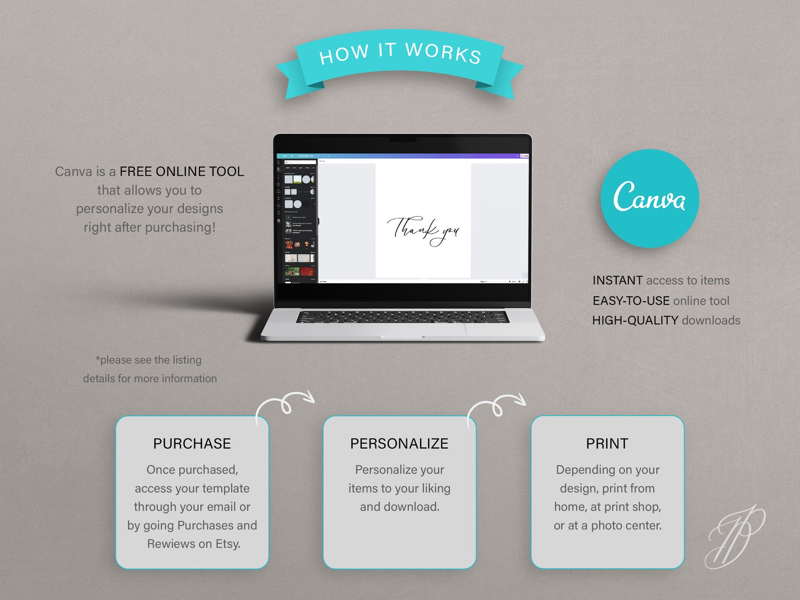 Editable Face Map for Dermal Filler and Botox Template, Instant ...