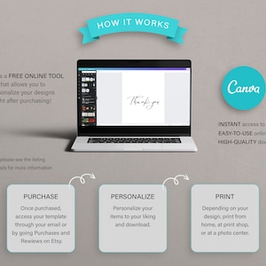 Editable Face Map for Dermal Filler and Botox Template, Instant ...