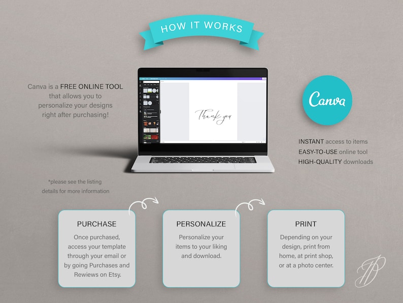 Editable Face Map for Dermal Filler and Botox Template, Instant ...