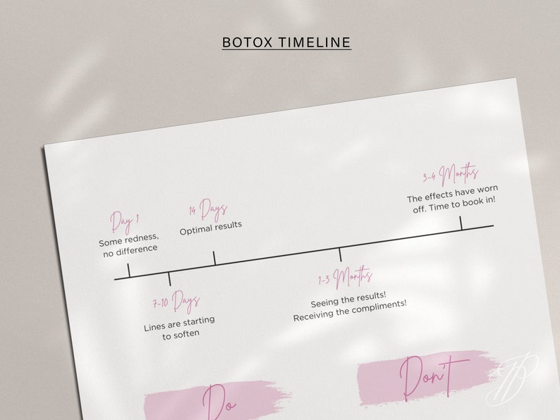 Editable Botox Aftercare Card Templates, Instant Download, Injection ...