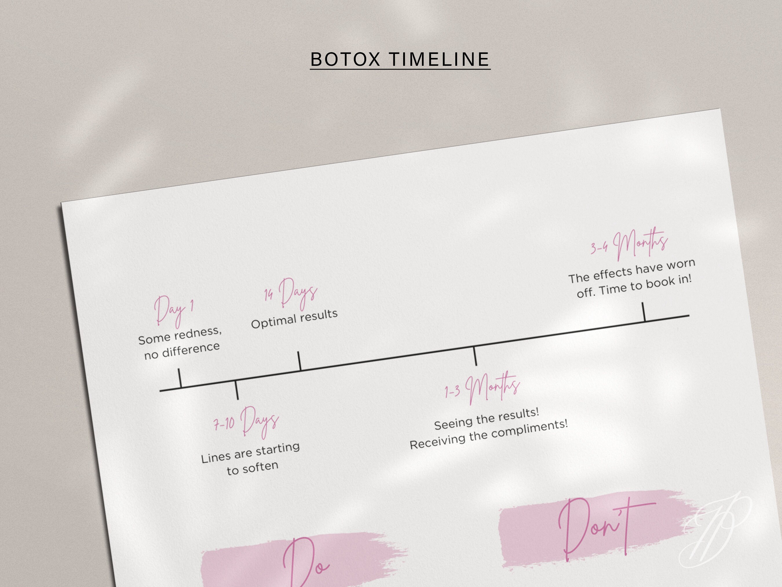 Editable Botox Aftercare Card Templates, Instant Download, Injection ...