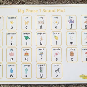 Phonics Word Mats - Etsy