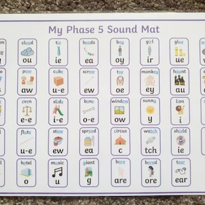 Phonics Word Mats - Etsy