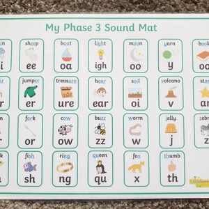 Phonics Word Mats - Etsy
