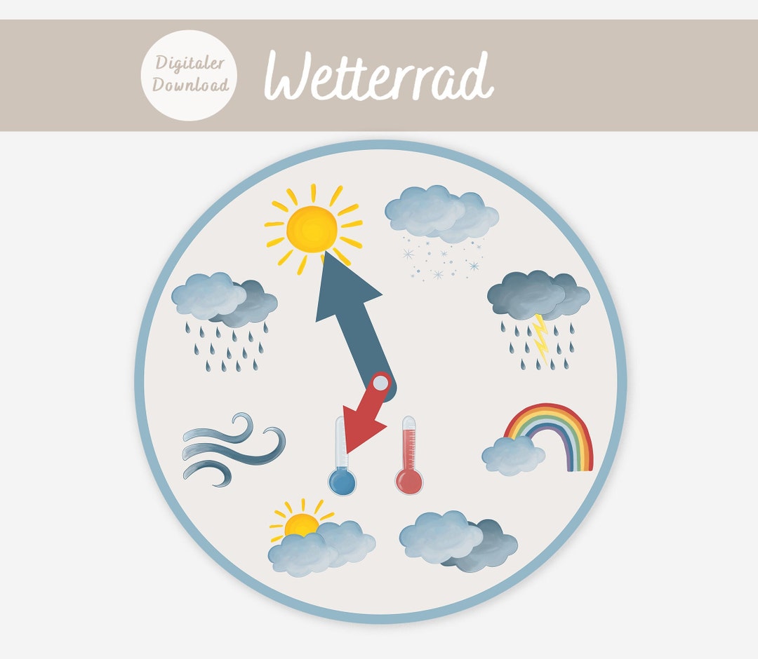 Weather Wheel / Weather Disc With Temperature | Montessori | DIGITAL ...