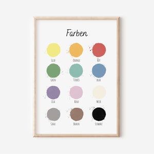 Poster Colors | Montessori Learning Posters for Children | DIGITAL ...
