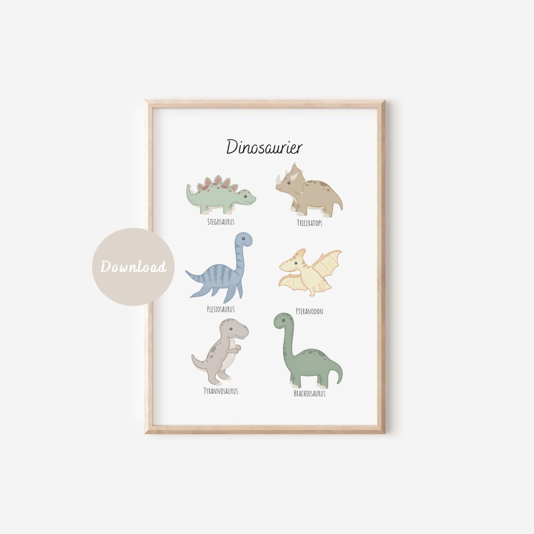 Dinosaur Poster | Montessori Learning Poster for Children | DIGITAL ...