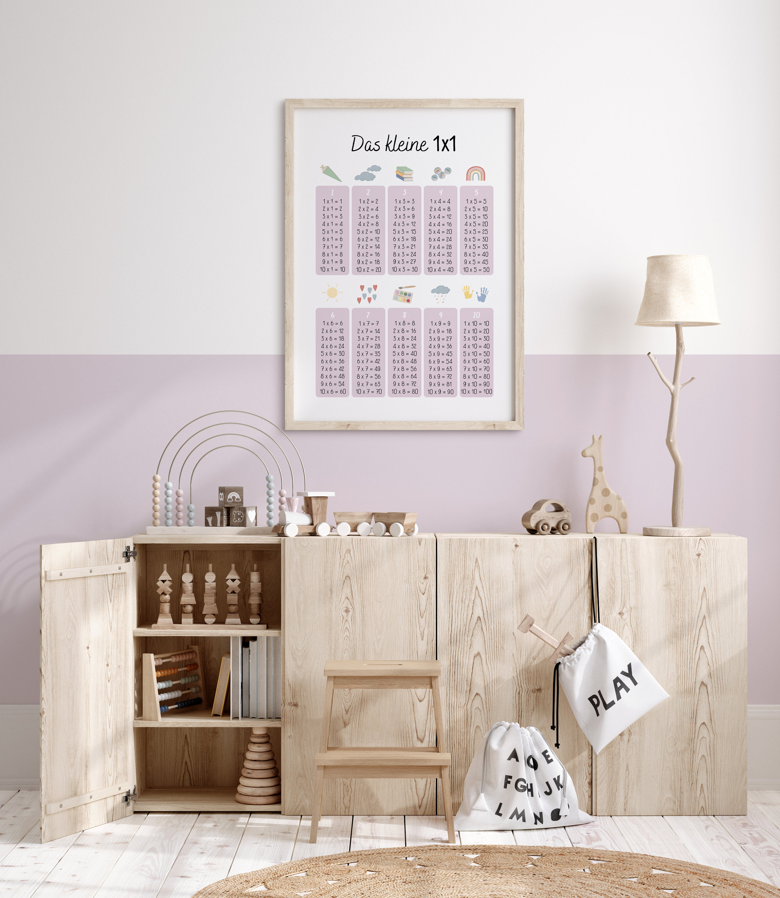 Poster: the Times Tables (pink) | Back to School Learning Poster ...