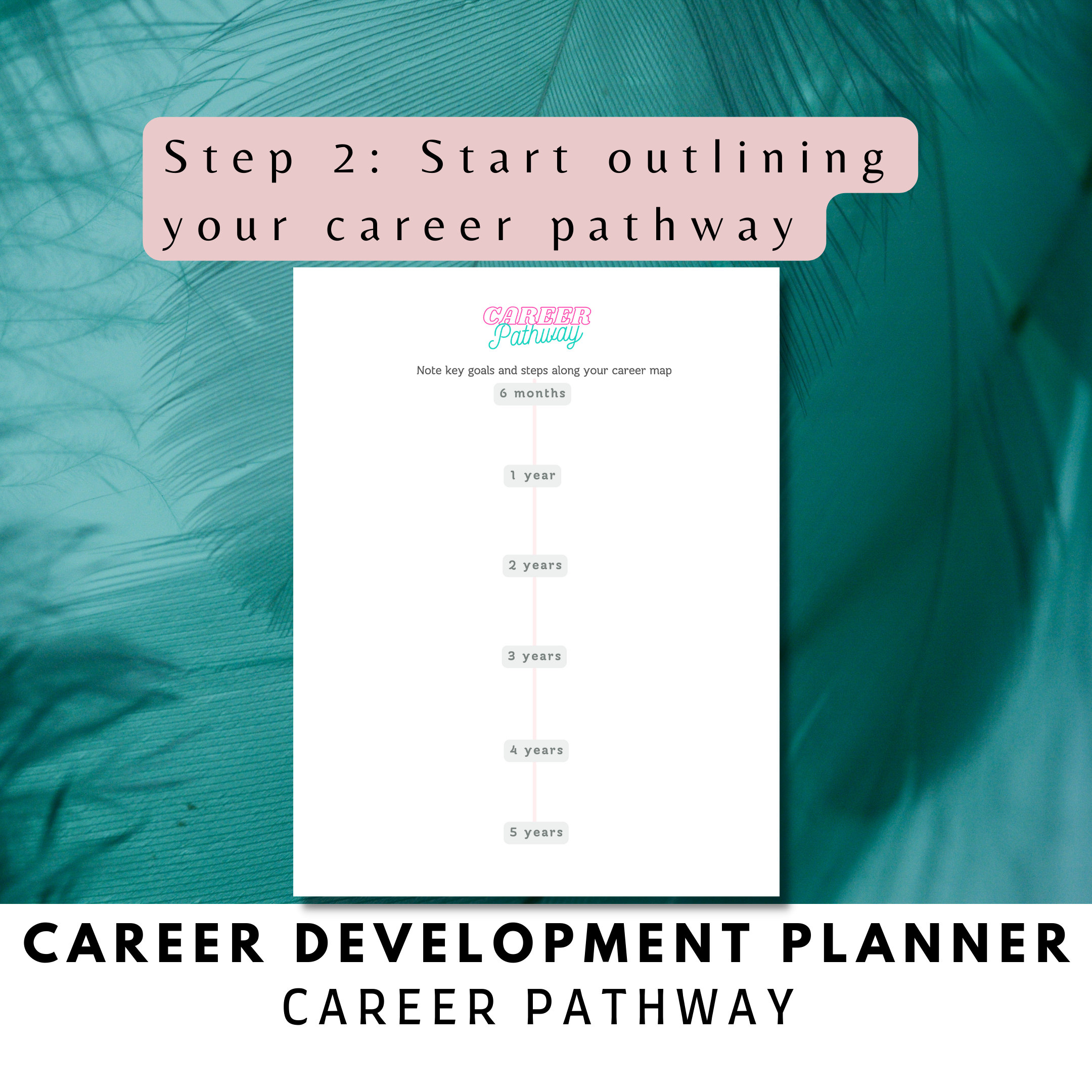 Self Assessment Career Development Toolkit - Job Change Planner, Yearly ...