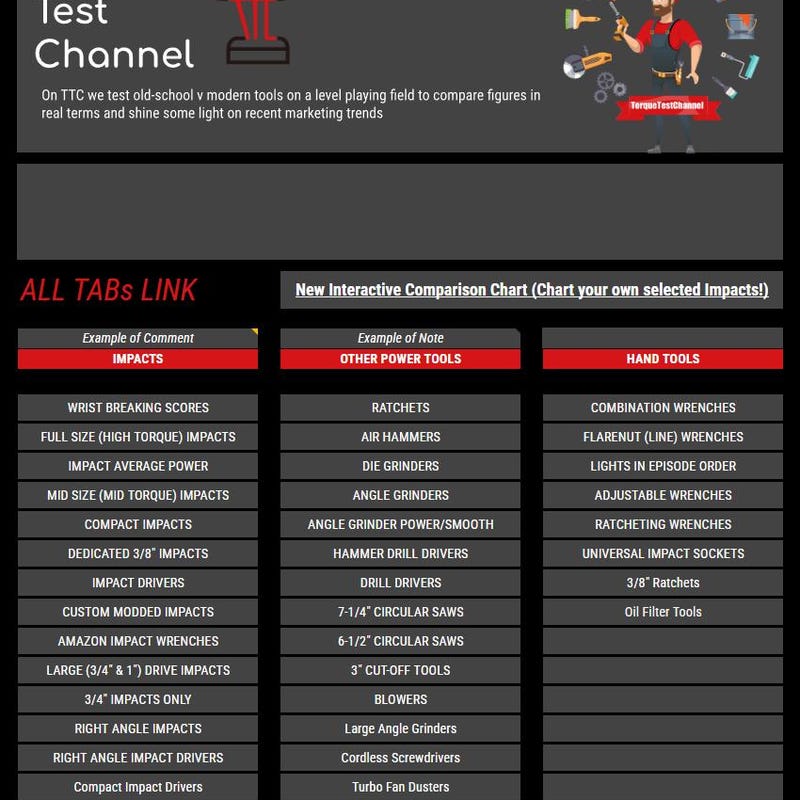4l80e Torque Limit - Etsy Canada