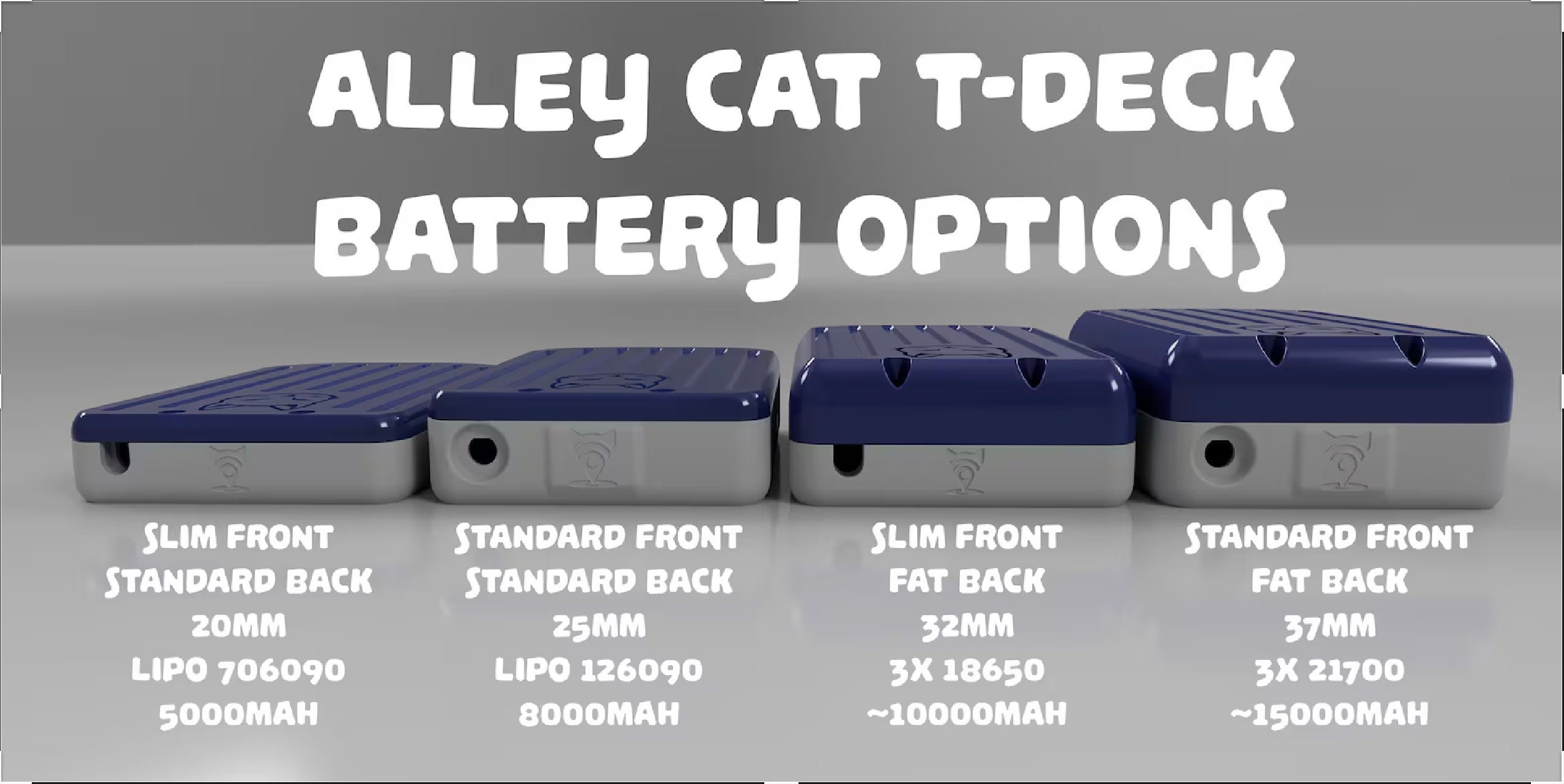 Lilygo Meshtastic T-deck Case **please Read the Entire Description** - Etsy