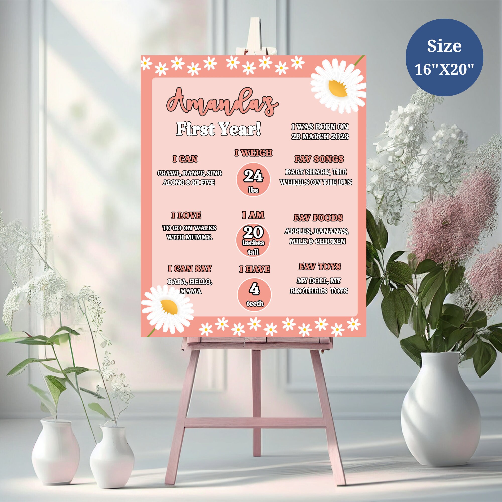 Daisy One Birthday Milestone Chart, Girls First Garden Party Poster ...