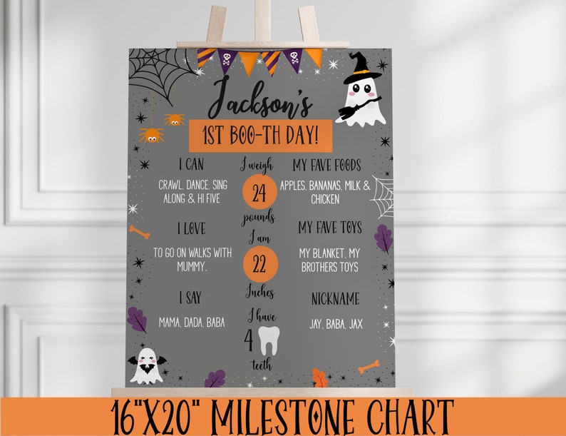 Editable Spooky One Birthday Invitation Bundle 1st Birthday - Etsy