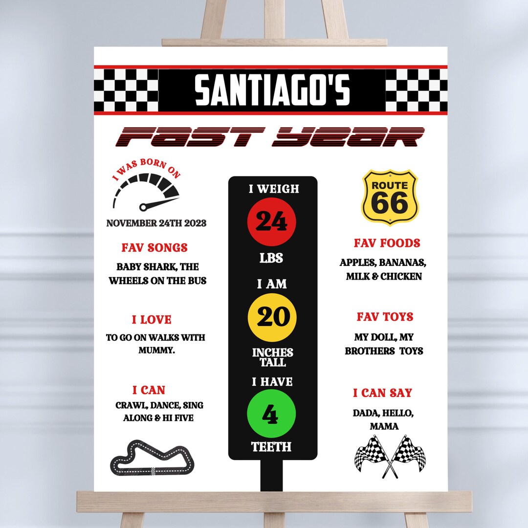 Editable Fast One Car Racing Birthday Party Milestone Sign, Racing ...