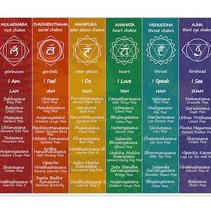 Chakra Yoga Poses Chart/ 7 Chakras/ Downloadable Digital Print/ Chakra ...