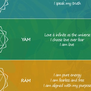 Downloadable Chakra Awakening Chart II/ 7 Chakras/ Downloadable Digital ...