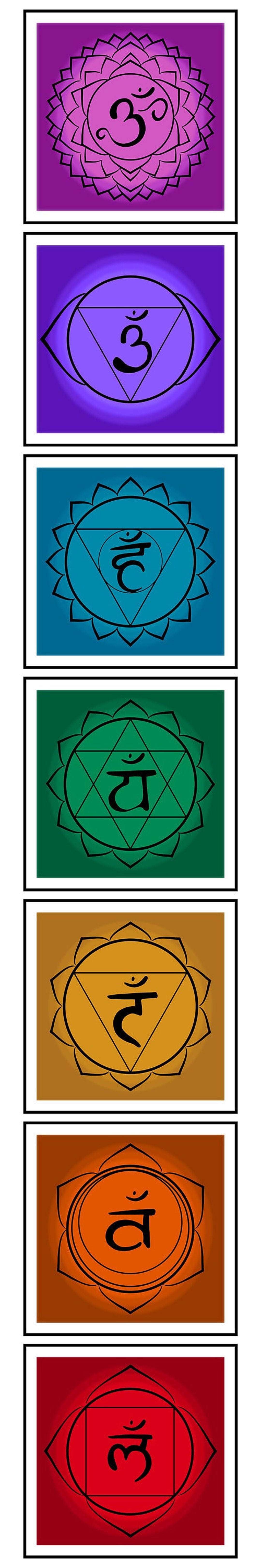 7 Chakras/ Rainbow/ Color/ Downloadable Digital Print/ 7 Chakras Color ...