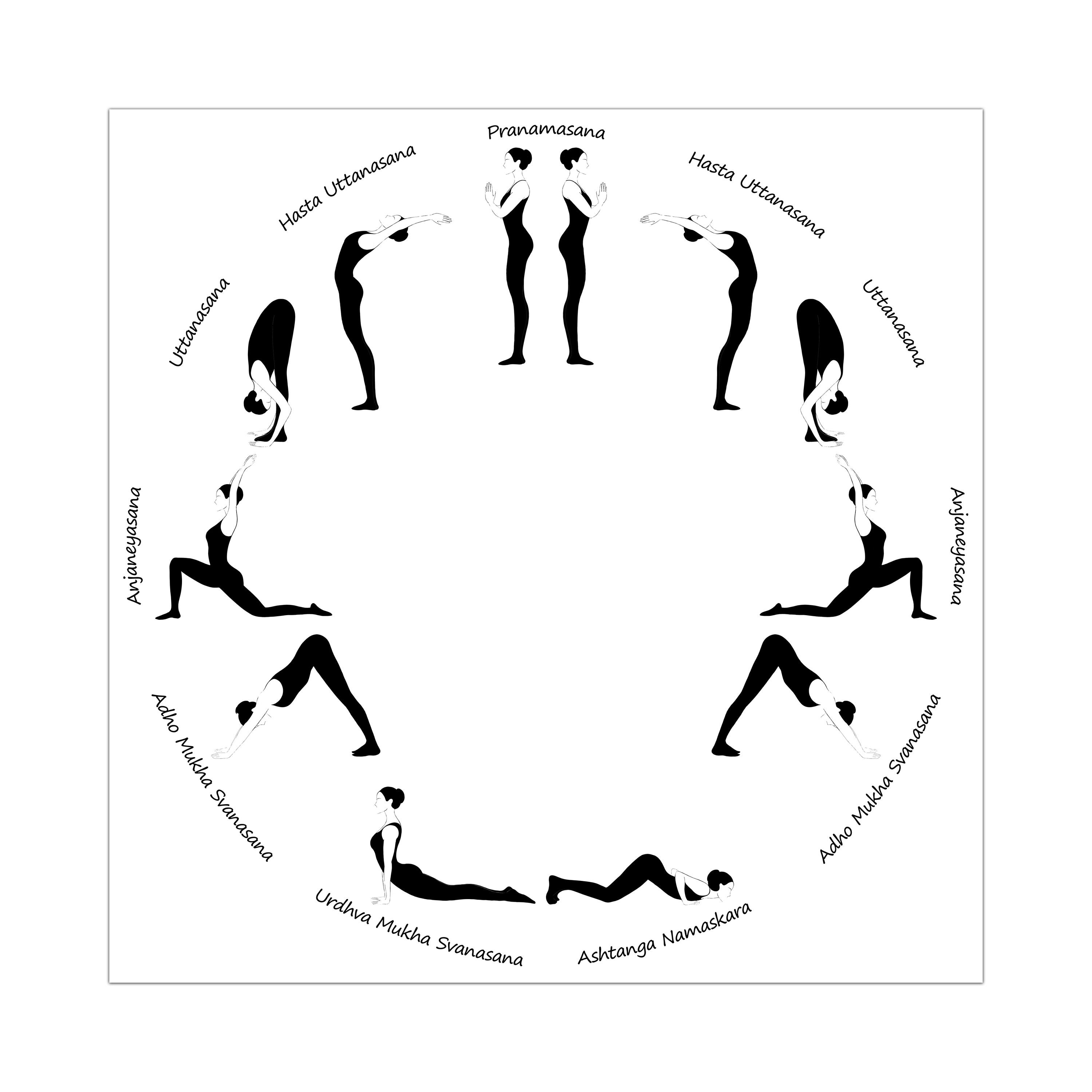 Sun and Moon Salutation/ Downloadable Digital Print/ Surya Namaskar ...