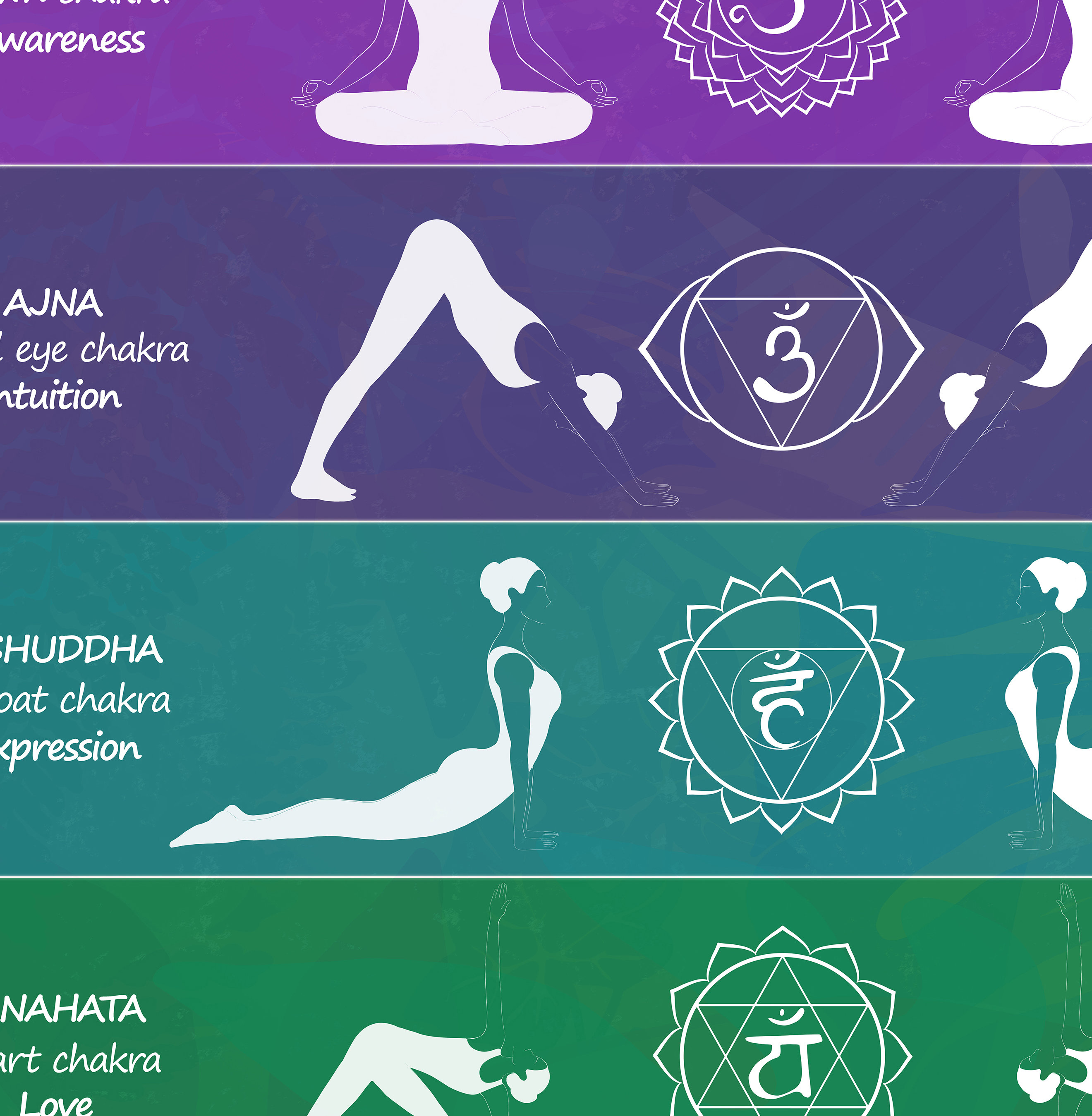 Downloadable Chakra Chart/ 7 Chakras/ Downloadable Digital Print ...
