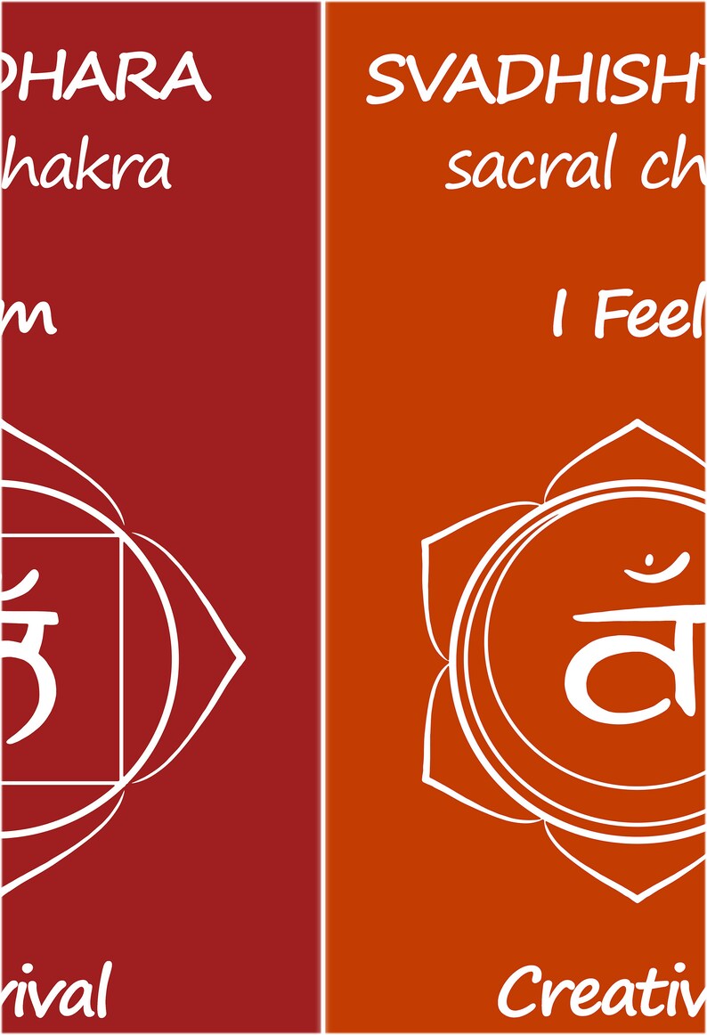 Chakra Chart/ 7 Chakras/ Downloadable Digital Print/ Chakra Healing ...