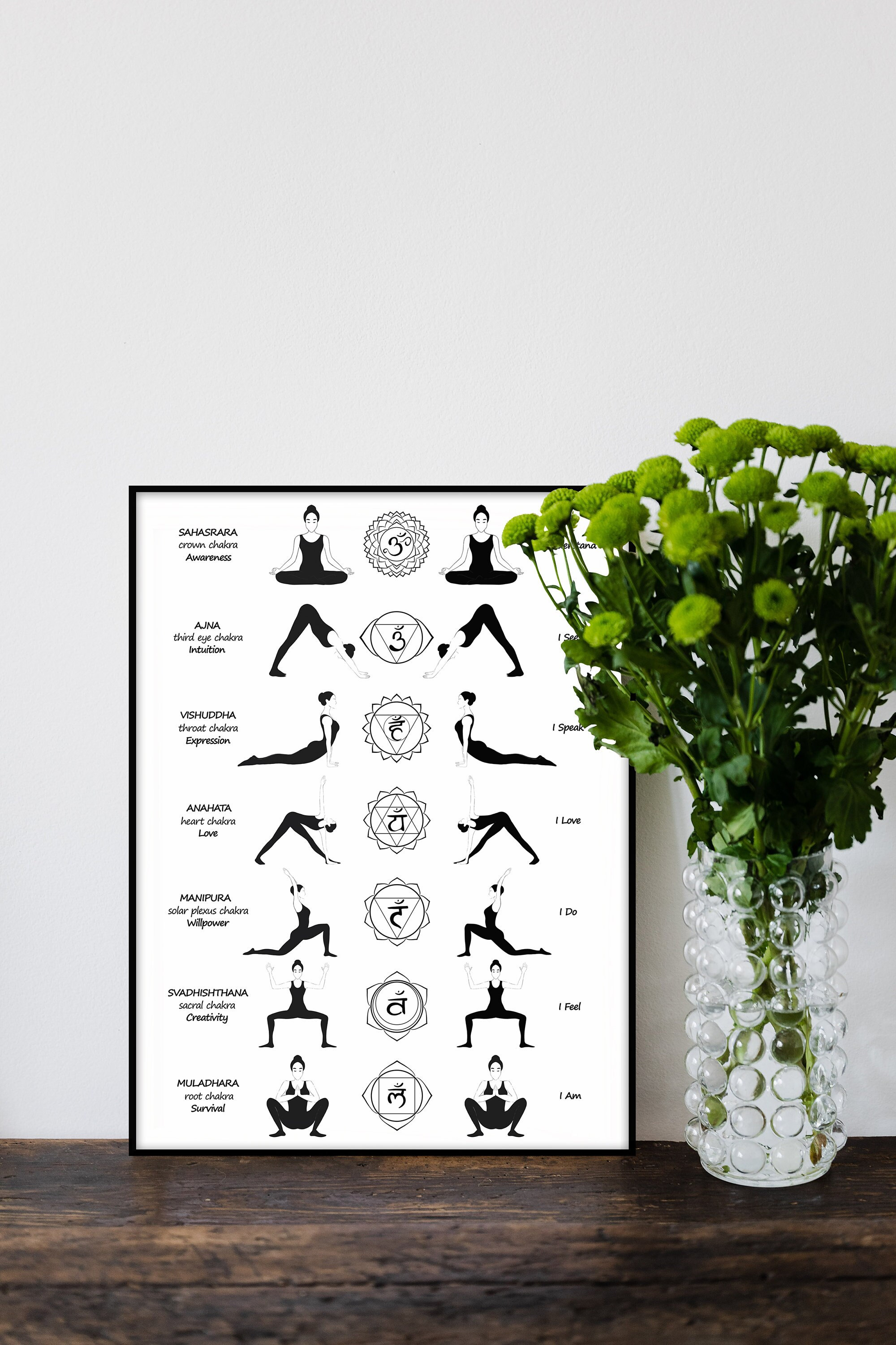 Black and White Downloadable Simple Chakra Chart/ 7 Chakras ...