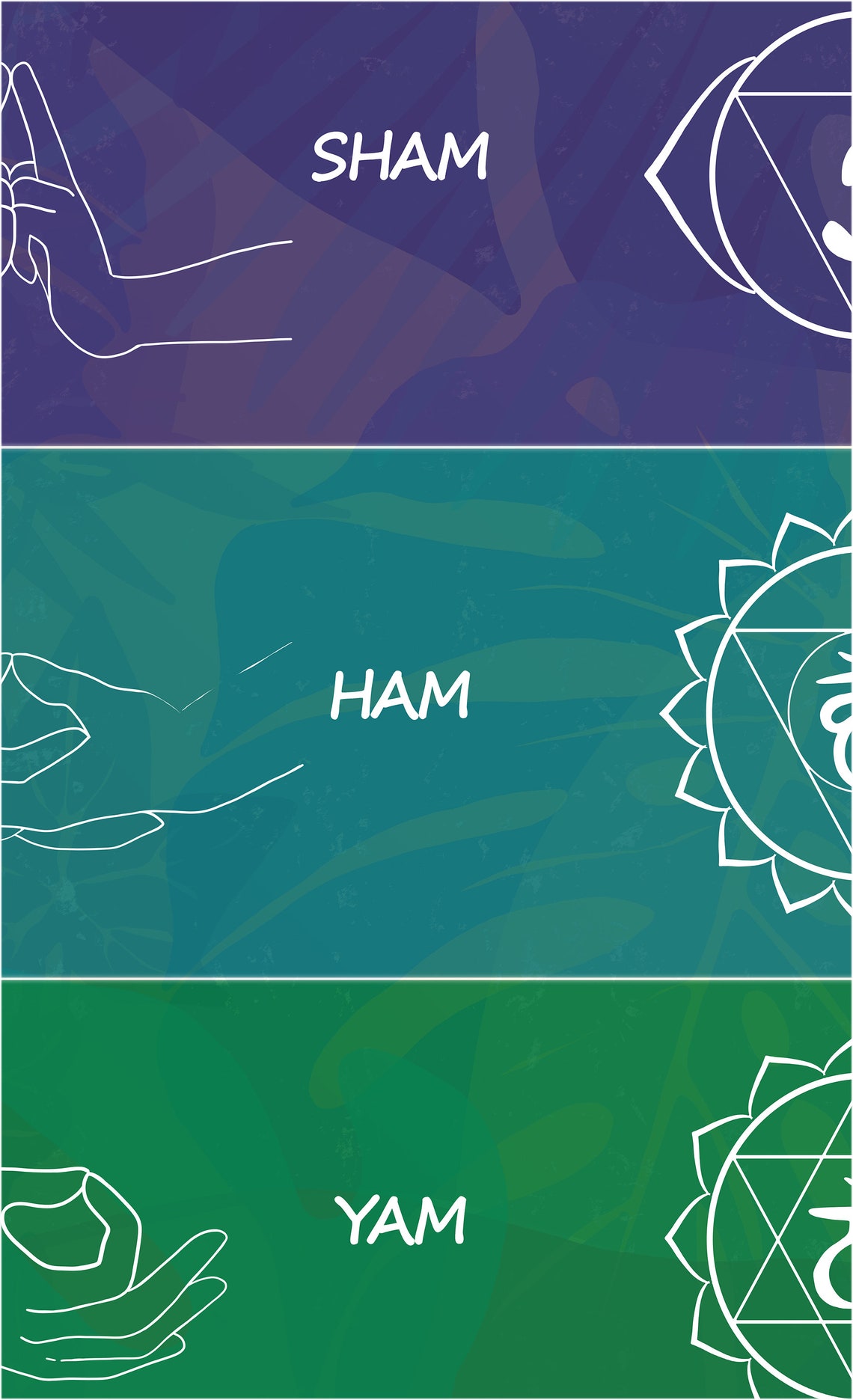 Chakra Awakening Chart/ 7 Chakras/ Downloadable Digital Print/ Chakra ...