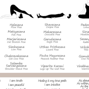 Chakra Healing Chart/ Downloadable Digital Print/ Chakra Awakening ...