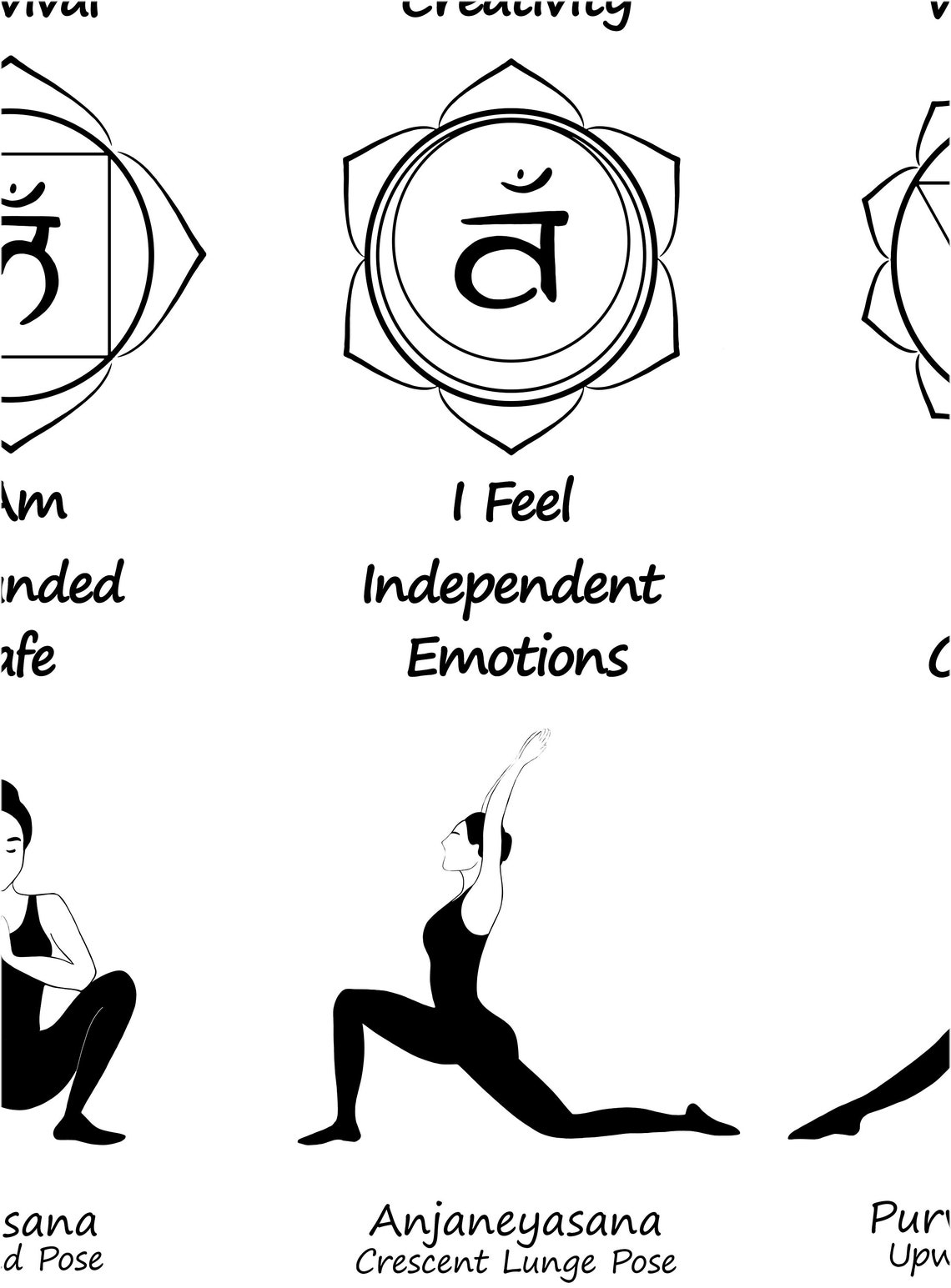 Chakra Healing Chart/ Black and White/ 7 Chakras/ Downloadable Digital ...