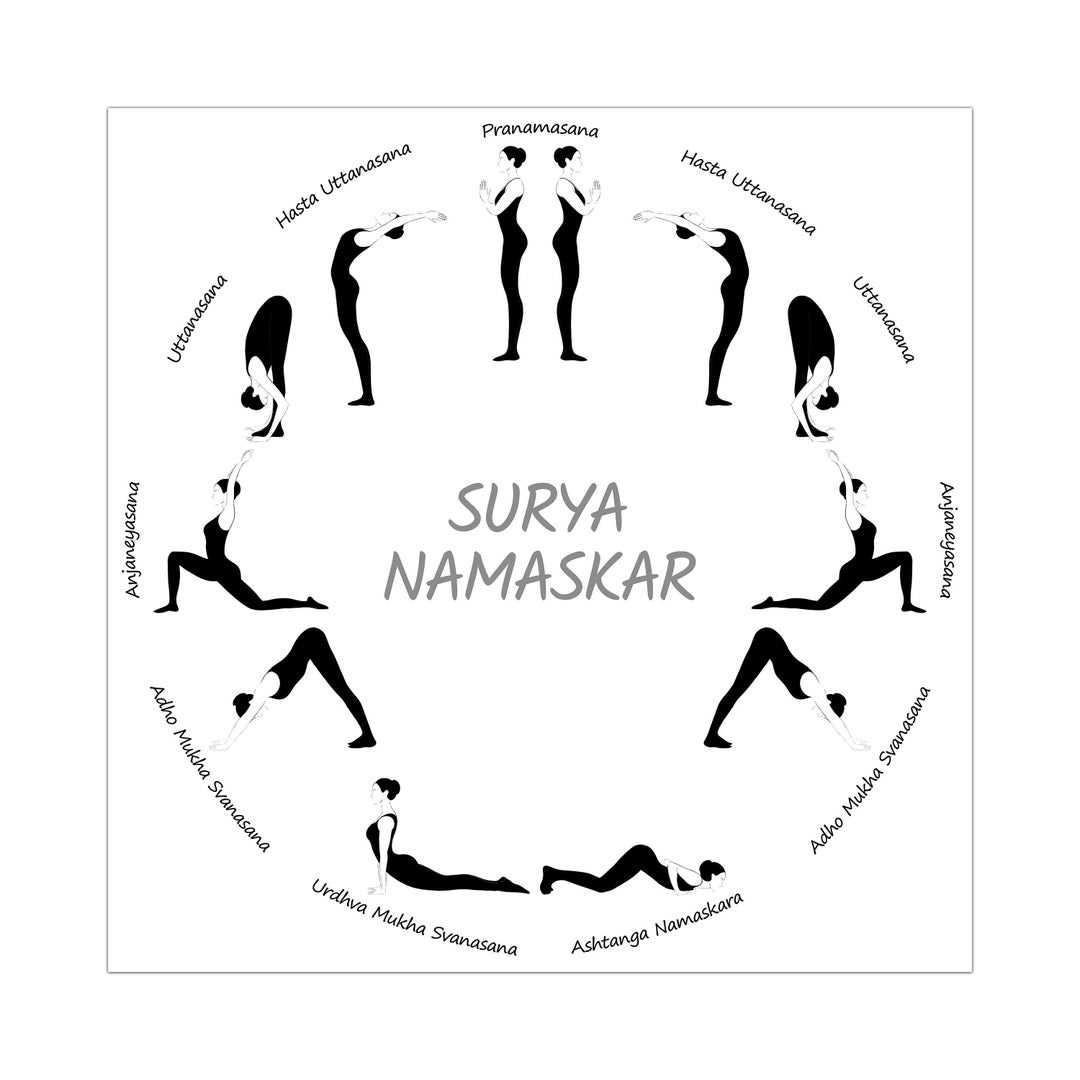 Sun Salutation Surya Namaskar Downloadable Digital Print Asanas