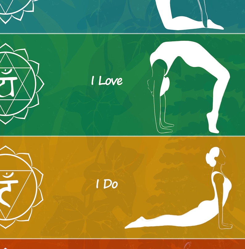 Chakra Awakening Chart/ 7 Chakras/ Downloadable Digital Print/ Chakra ...