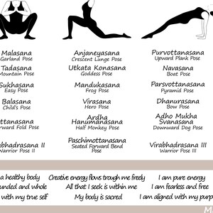Chakra Healing Chart/ Downloadable Digital Print/ Chakra Awakening ...
