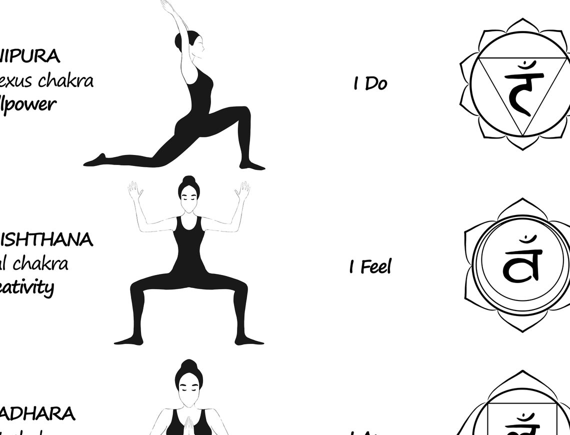 Downloadable Chakra Awakening Chart II Black and White/ 7 Chakras ...