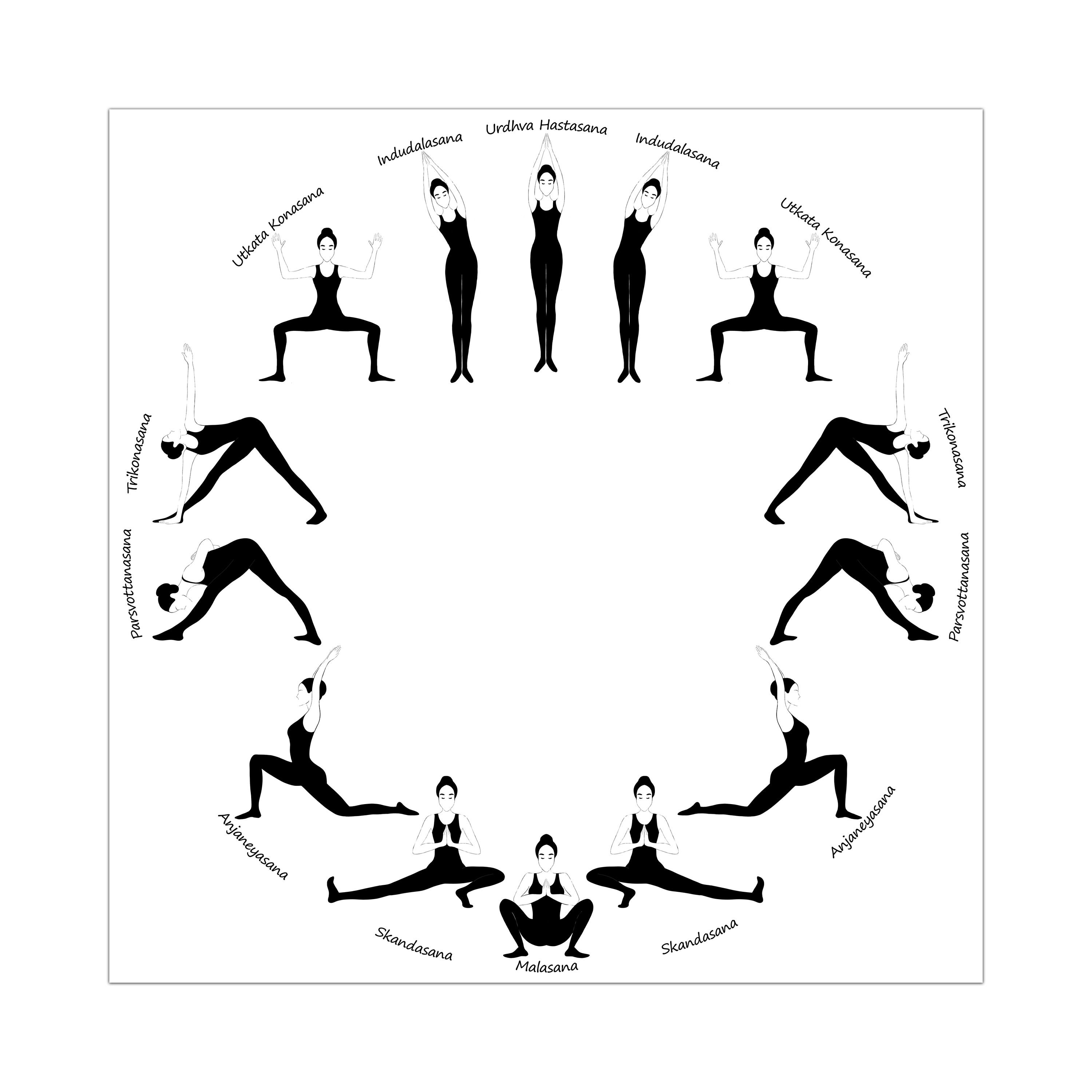 Sun and Moon Salutation/ Downloadable Digital Print/ Surya Namaskar ...