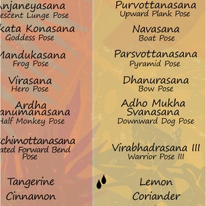 Chakra Healing Chart/ 7 Chakras/ Downloadable Digital Print/ Chakra ...