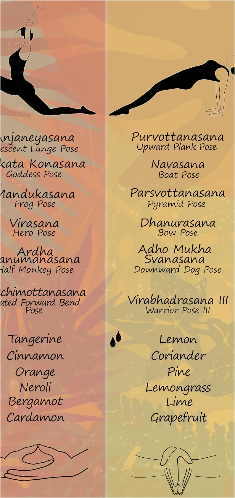 Chakra Healing Chart/ 7 Chakras/ Downloadable Digital Print/ Chakra ...