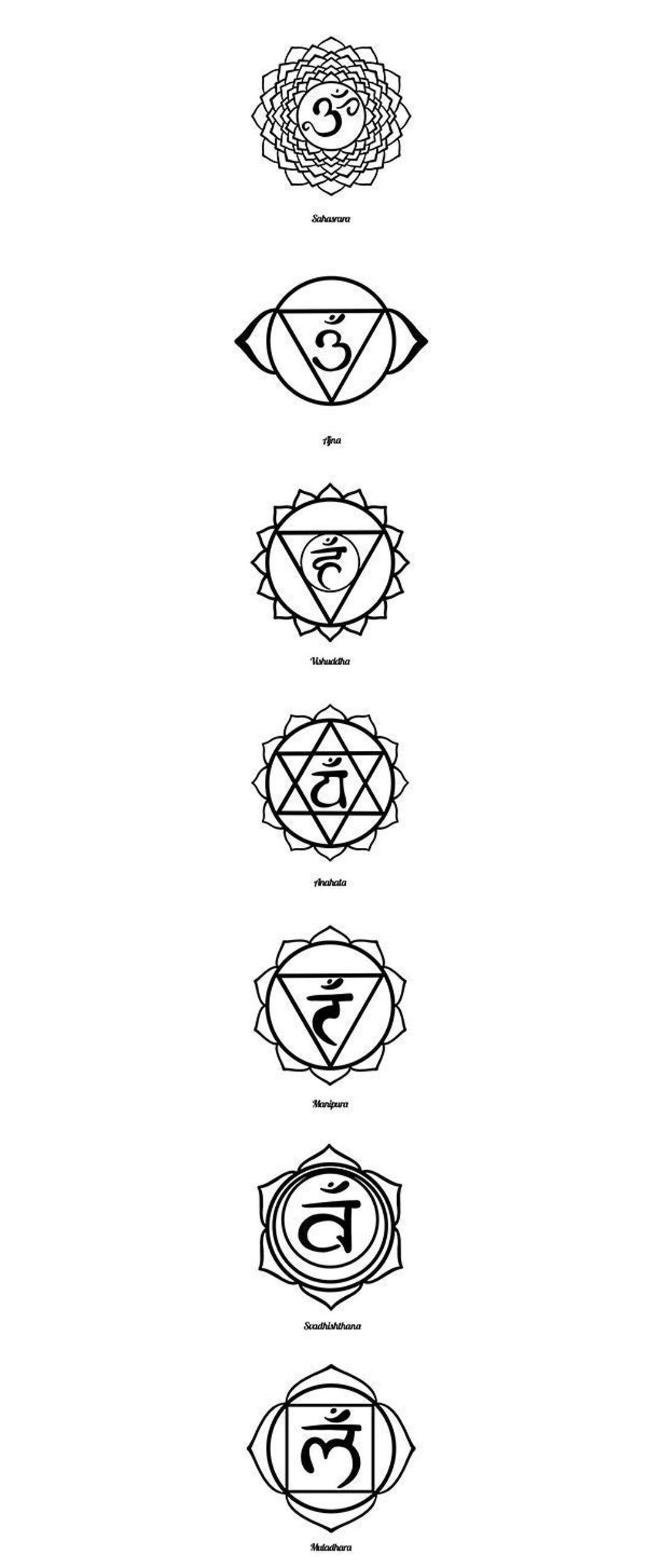 7 Chakras / Downloadable Digital Print/ 7 Chakras for Digital Print ...
