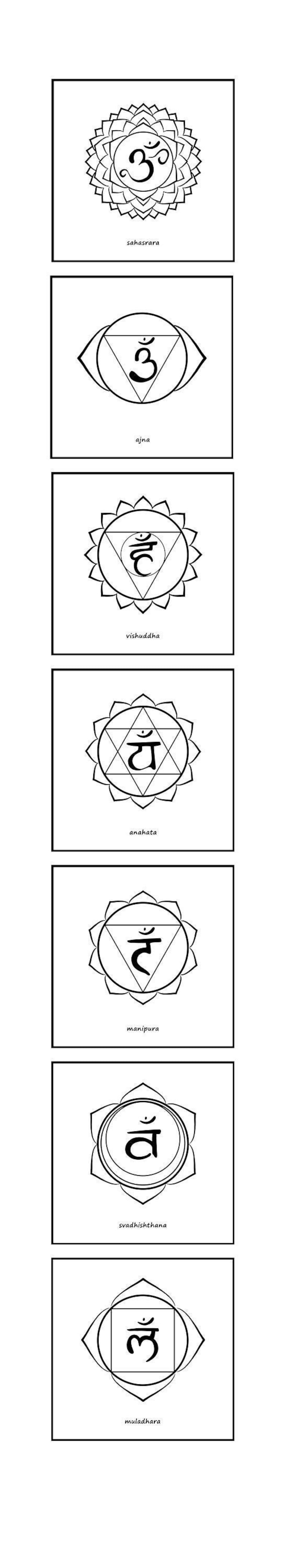 7 Chakras/ Downloadable Digital Print/ 7 Chakras for Digital Print ...