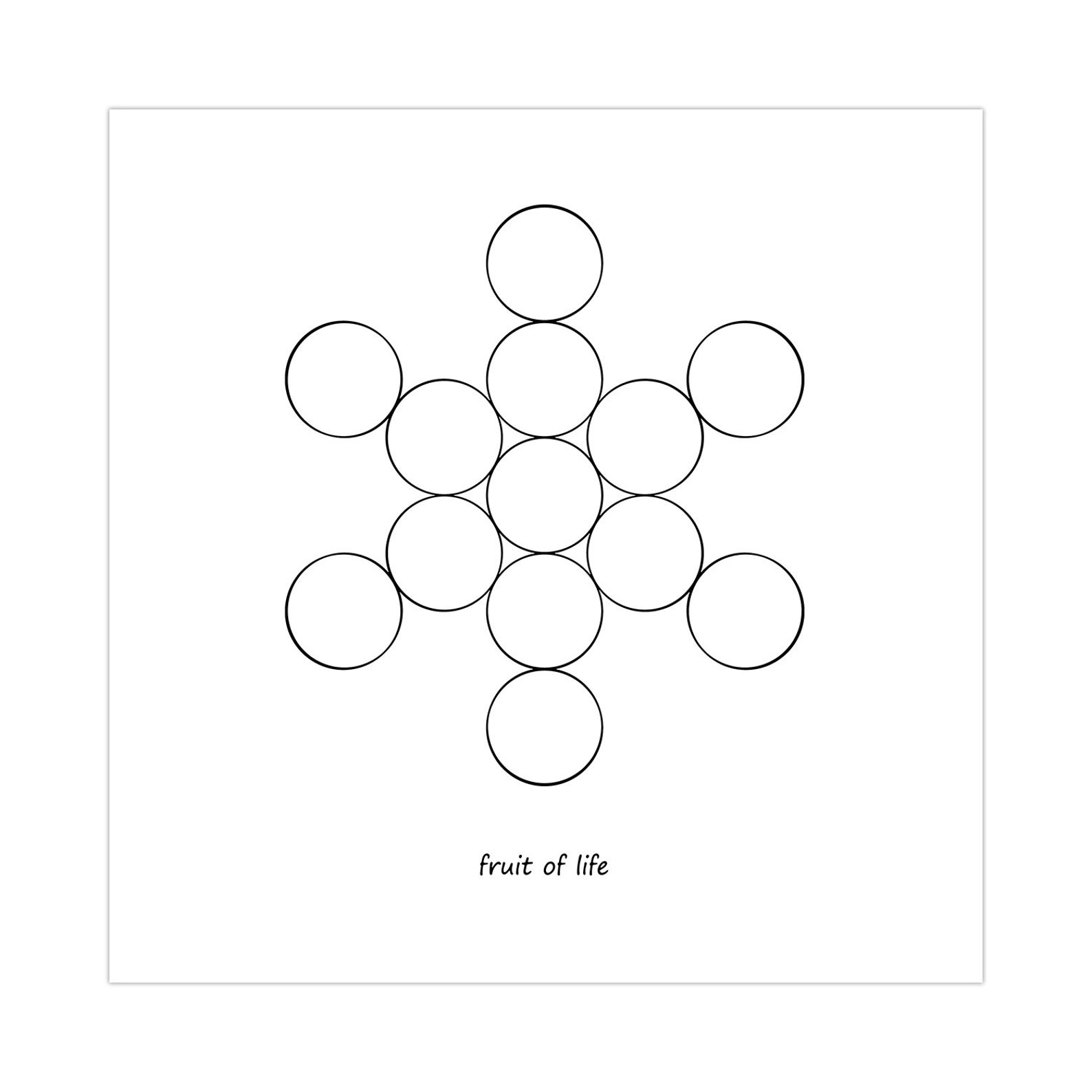 Sacred Geometry/ Egg of Life/ Fruit of Life/ Seed of Life/ Germ of Life ...