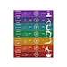 Chakra Awakening Chart/ 7 Chakras/ Downloadable Digital Print/ - Etsy
