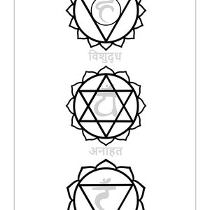 7 Chakras Sanskrit Symbols/ Downloadable Digital Print/ 7 Chakras ...