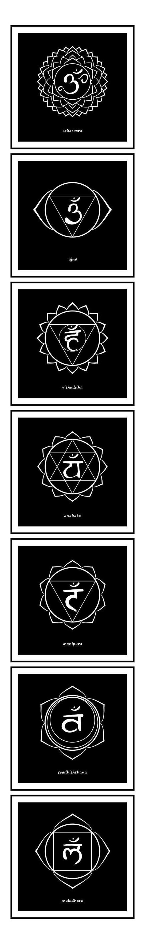 7 Chakras/ White on Black/ Downloadable Digital Print/ 7 - Etsy