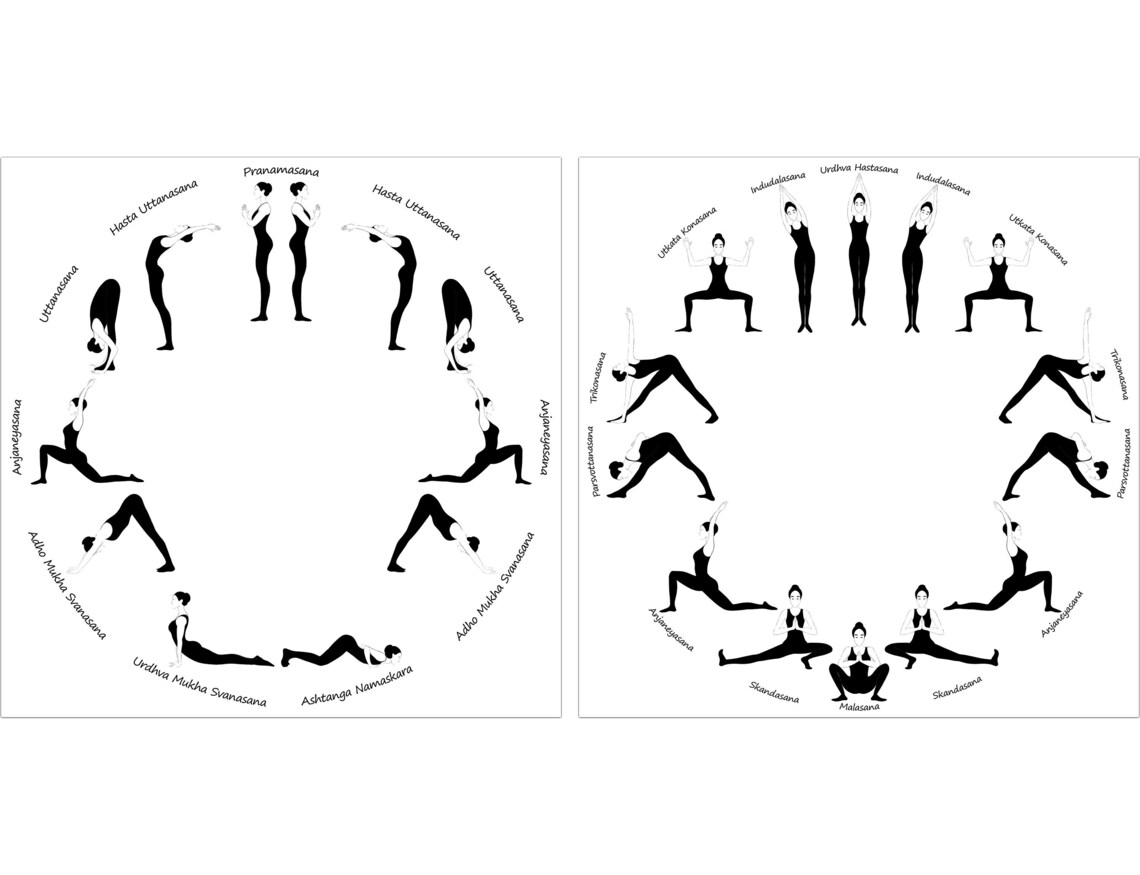 Sun and Moon Salutation/ Downloadable Digital Print/ Surya Namaskar ...