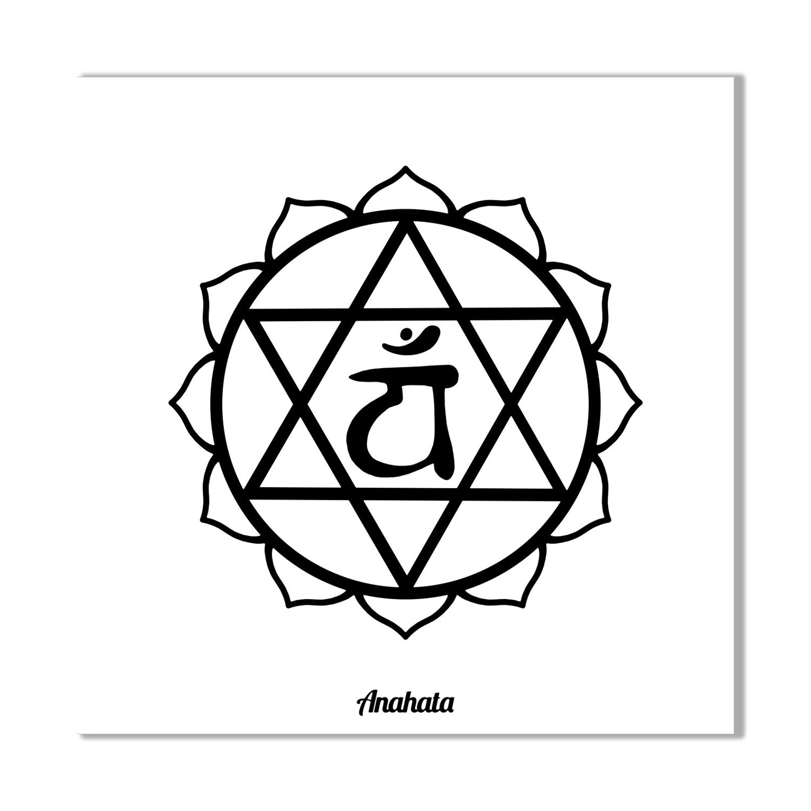 7 Chakras / Downloadable Digital Print/ 7 Chakras for Digital Print ...